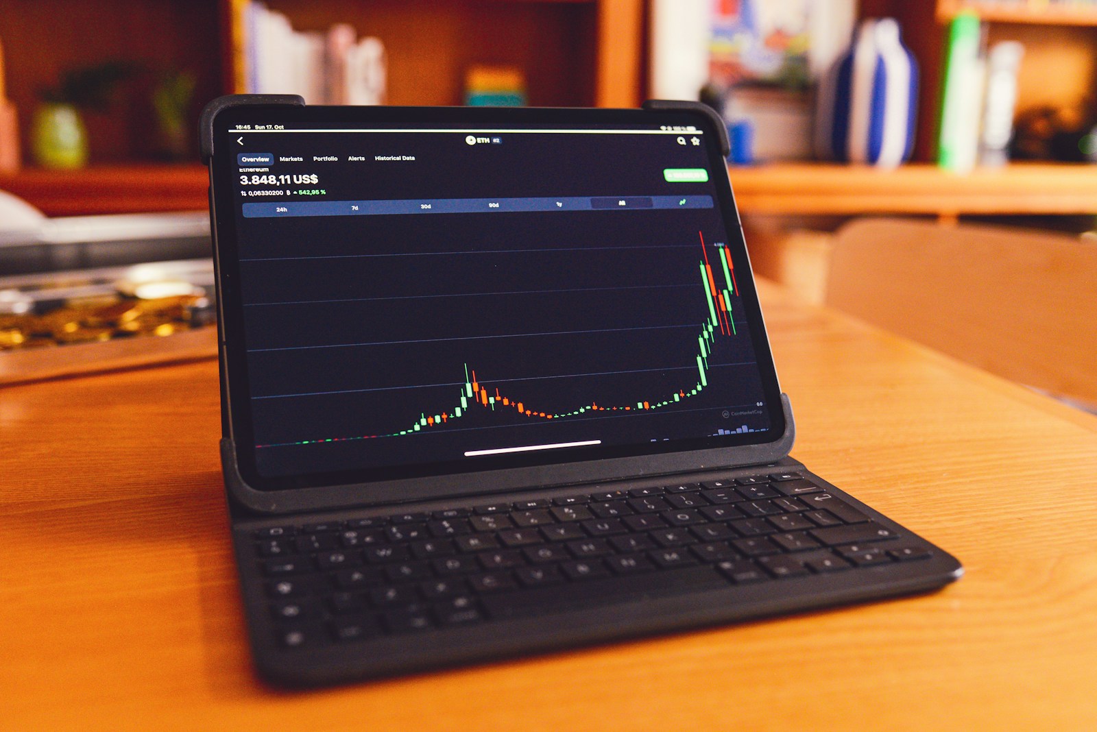 Currency Trading Platforms for Online Foreign Exchange Markets